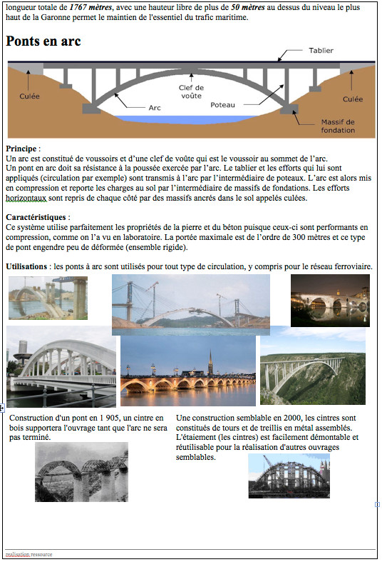 -3.3- Ressources : les types de ponts