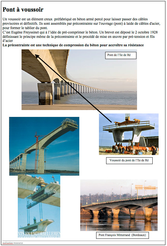 -3.3- Ressources : les types de ponts